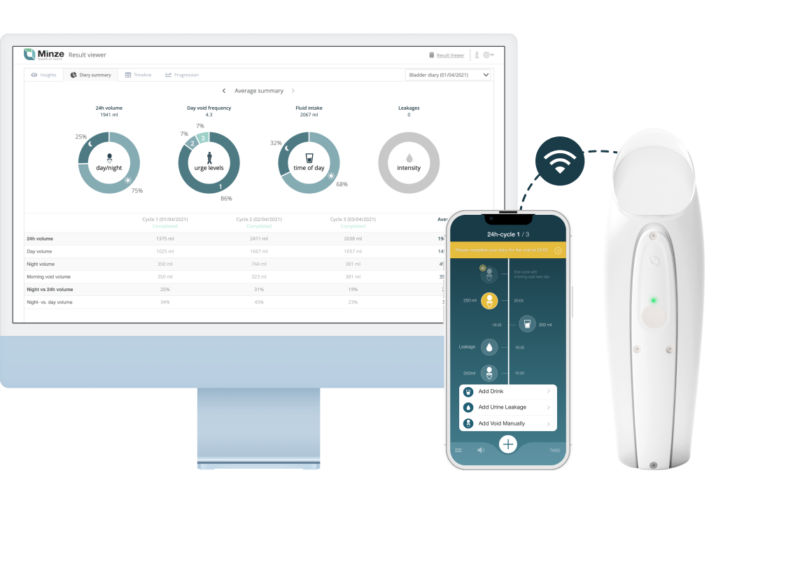 Diary Pod Aua Minze Health 