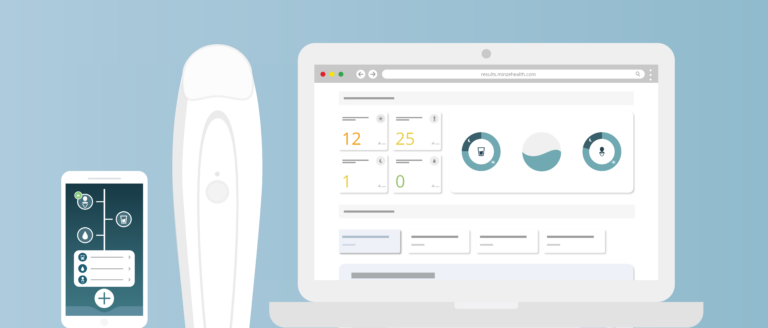 7 Reasons Why the Minze Diary Pod Is Transforming the Landscape of ...